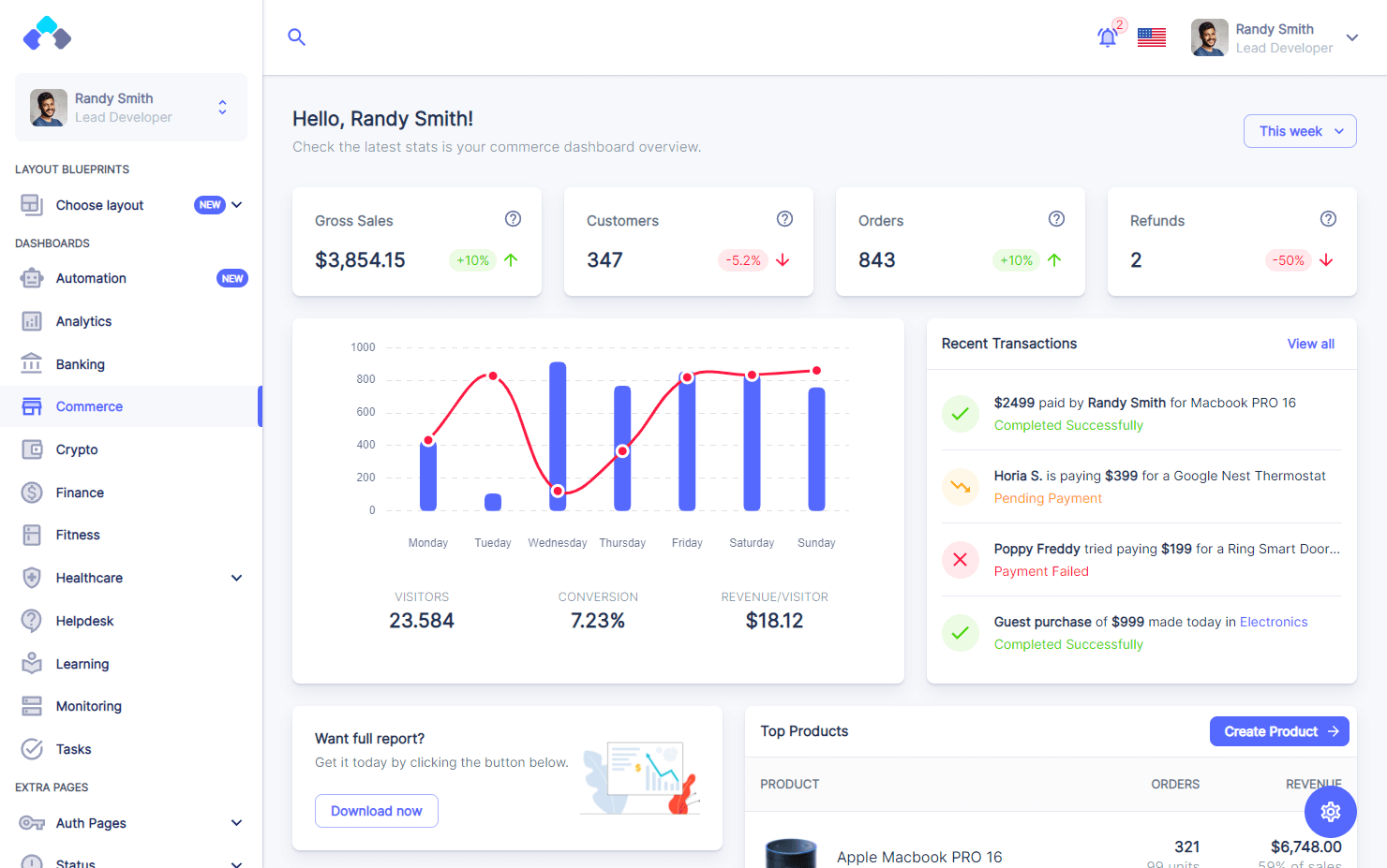Tokyo White NextJS Typescript Admin Dashboard